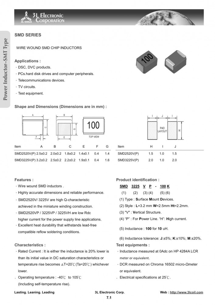 3L COILS SMD series datasheet, page 2