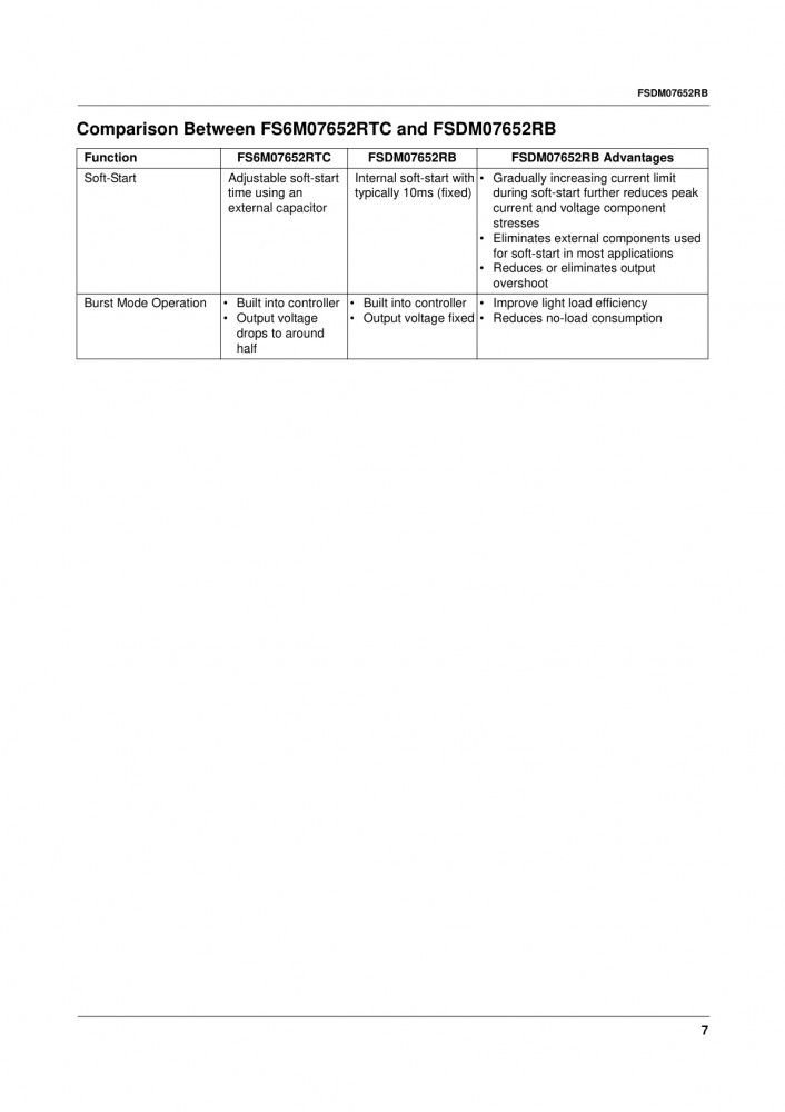 FSDM07652RB datasheet page 8