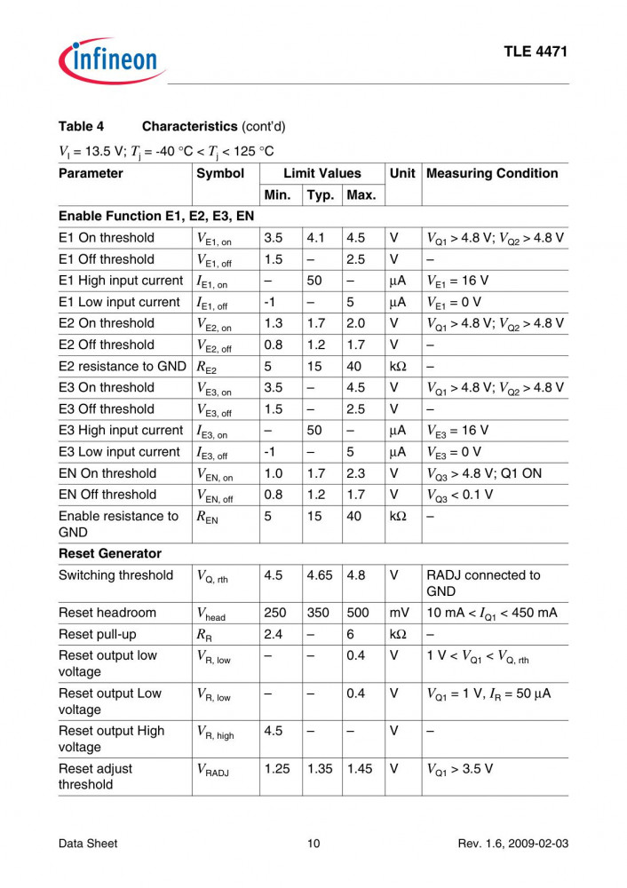 TLE4471 datasheet page 10