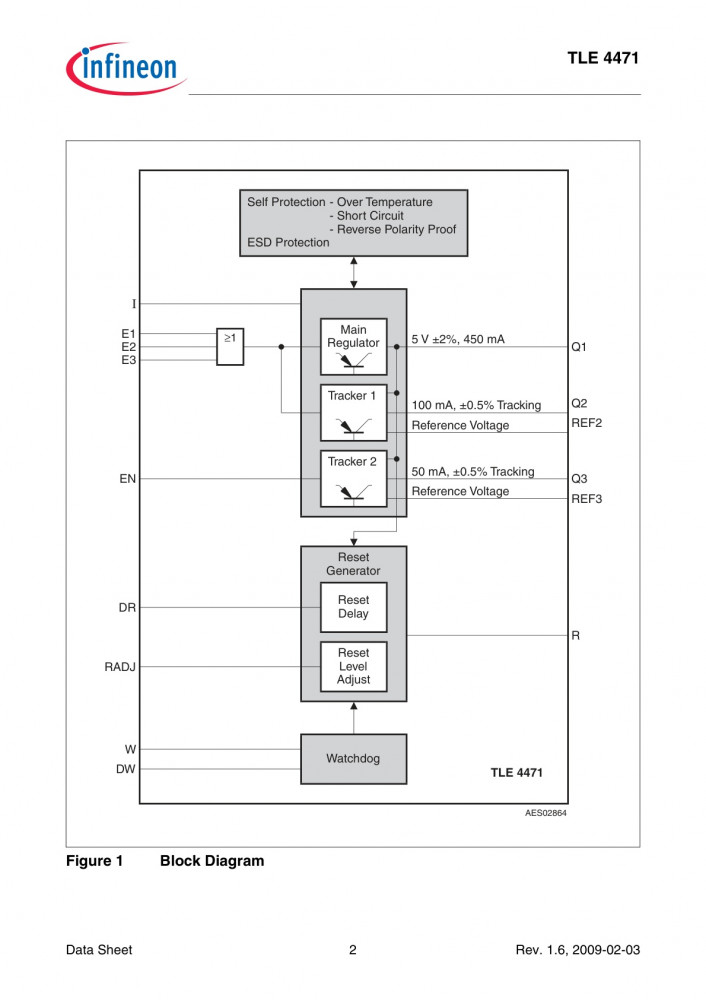 TLE4471 datasheet page 2
