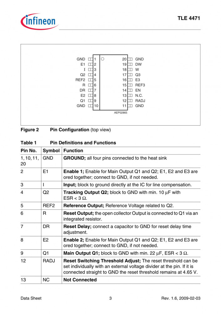 TLE4471 datasheet page 3