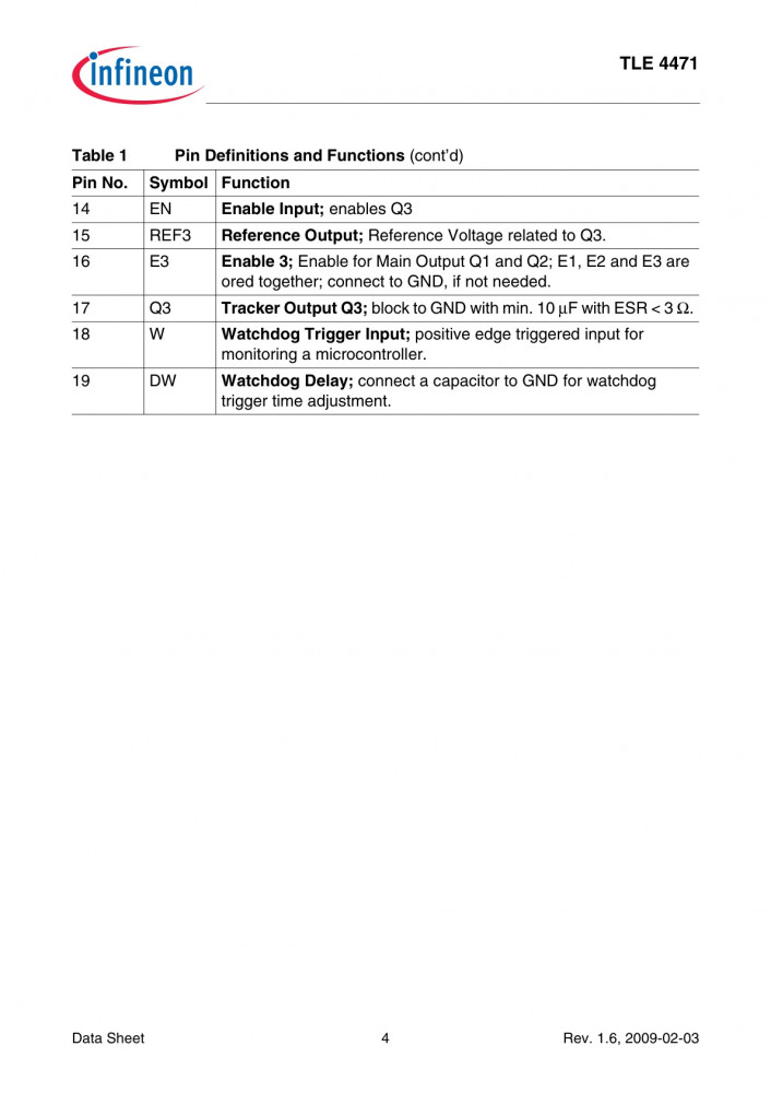 TLE4471 datasheet page 4