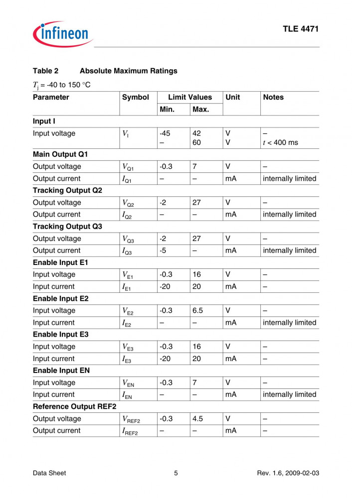 TLE4471 datasheet page 5