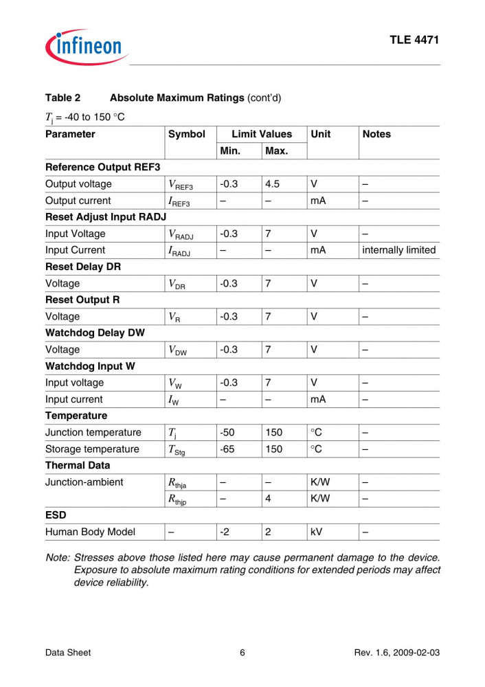 TLE4471 datasheet page 6