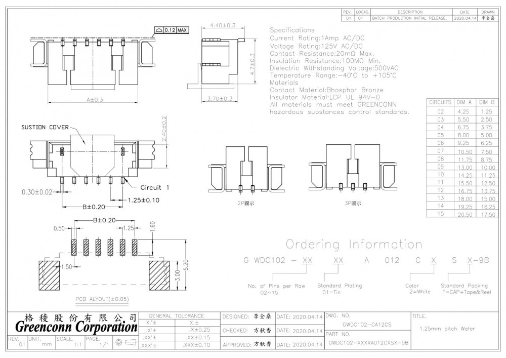 GREENCONN GWDC102-0501A012C2SF-9B technical document