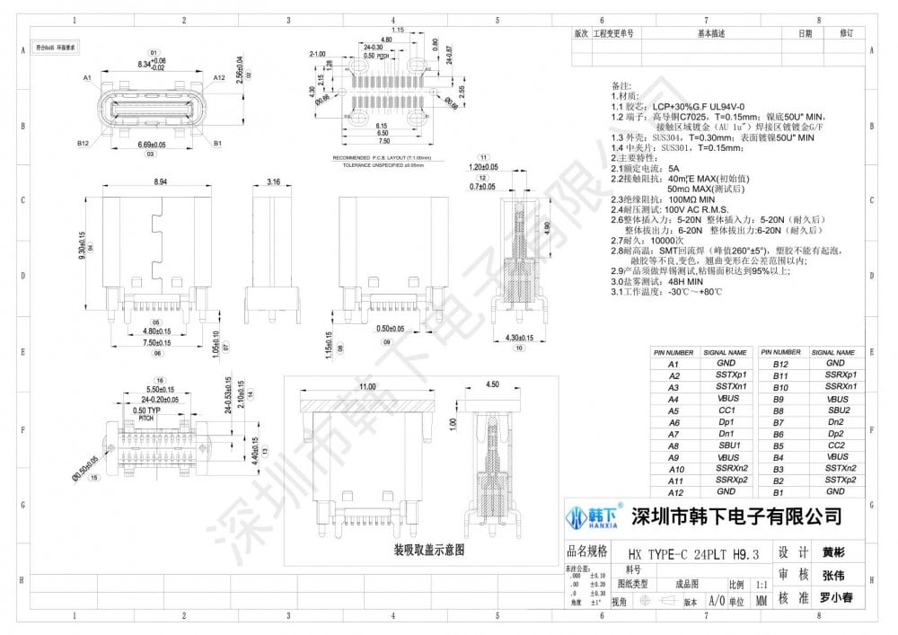 HX TYPE-C 24PLT H9.3 specification page 1