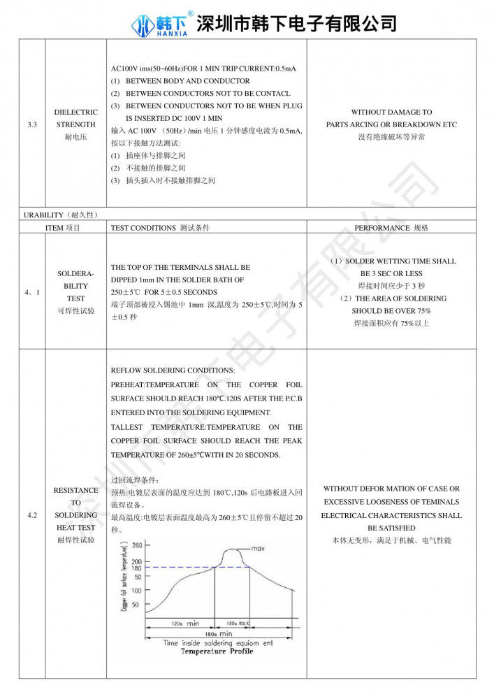 HX TYPE-C 24PLT H9.3 specification page 4