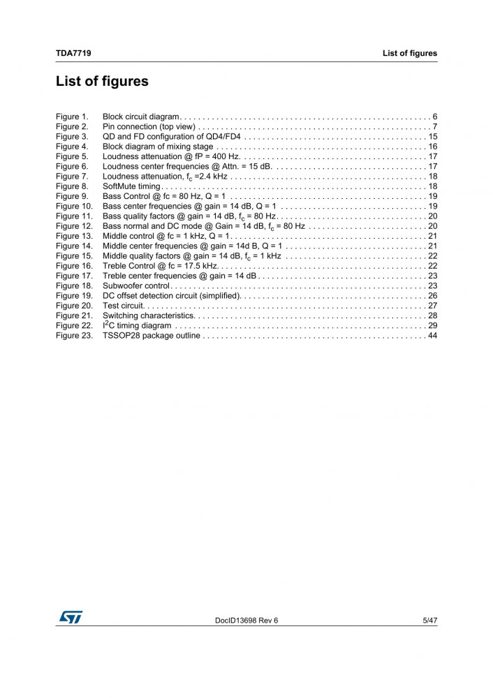 TDA7719 datasheet page 5