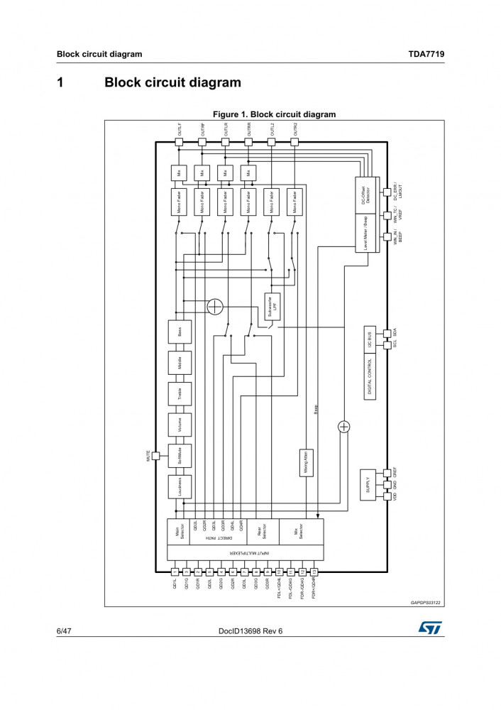 TDA7719 datasheet page 6