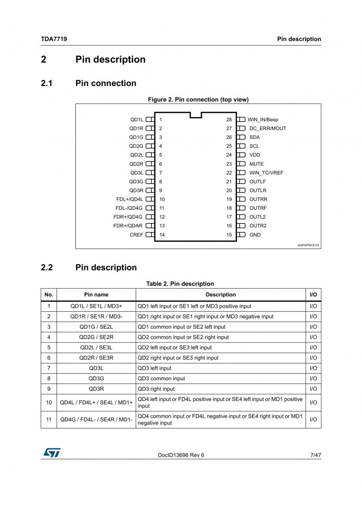 TDA7719 datasheet page 7