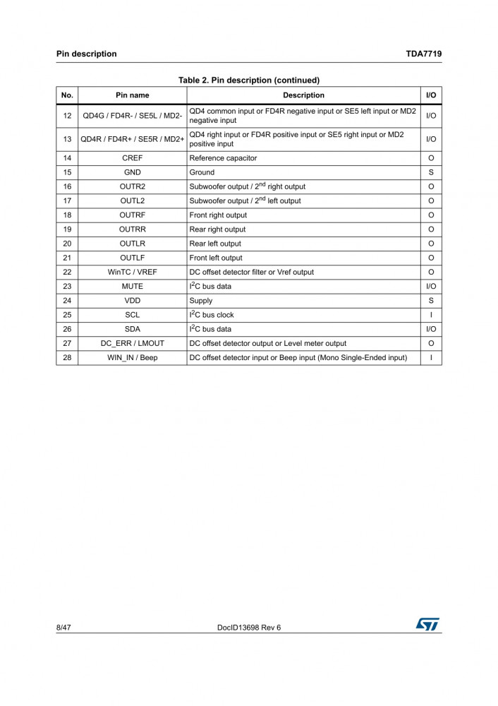 TDA7719 datasheet page 8