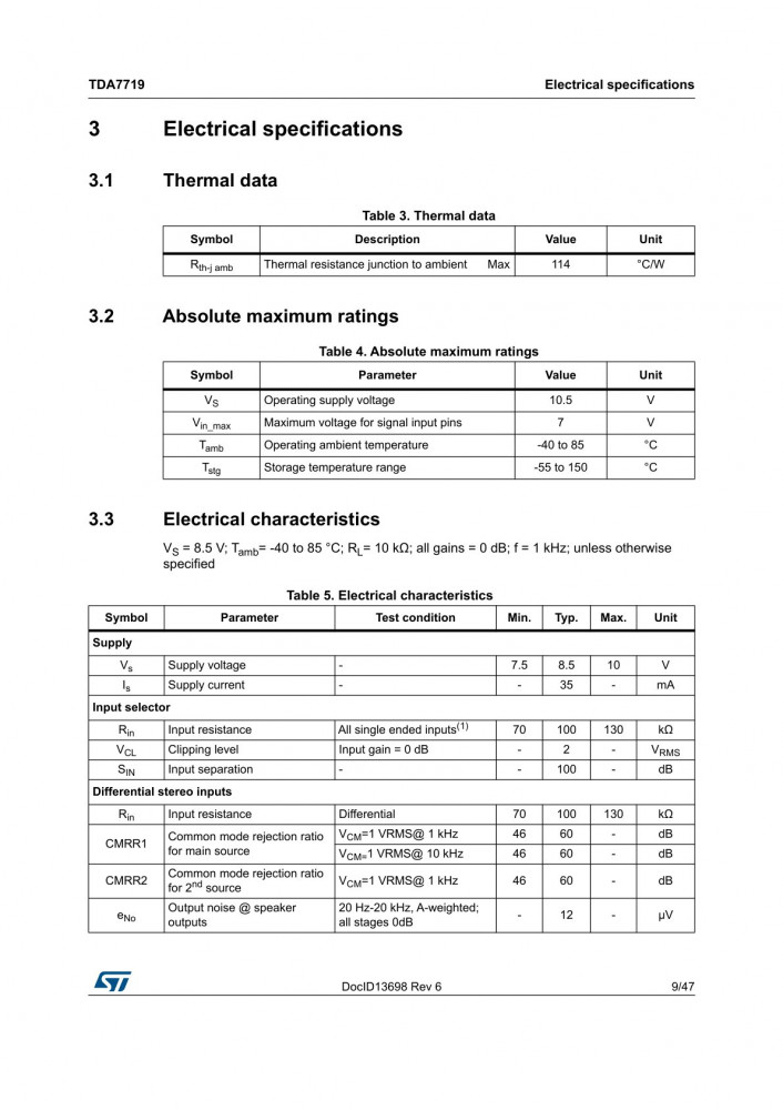 TDA7719 datasheet page 9
