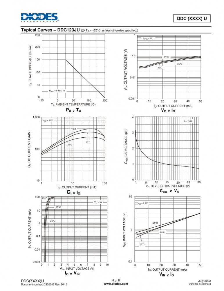 DDC114TU-7-F datasheet page 4