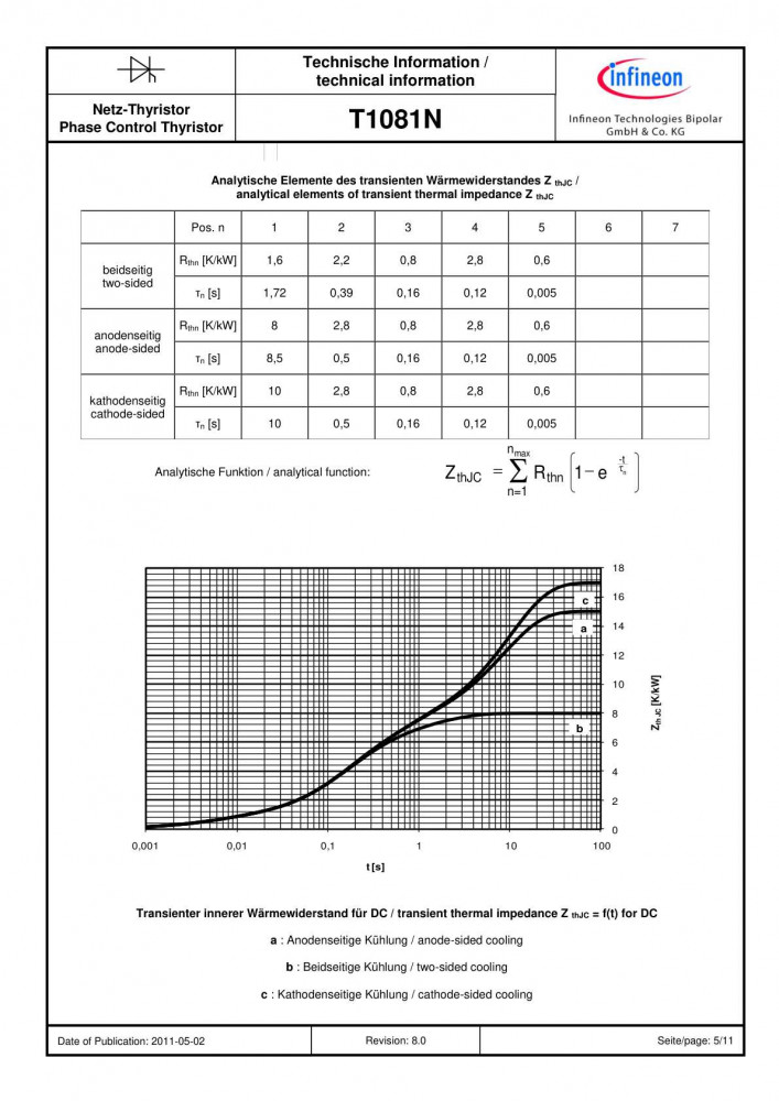 T1081N65TOH technical document page 5