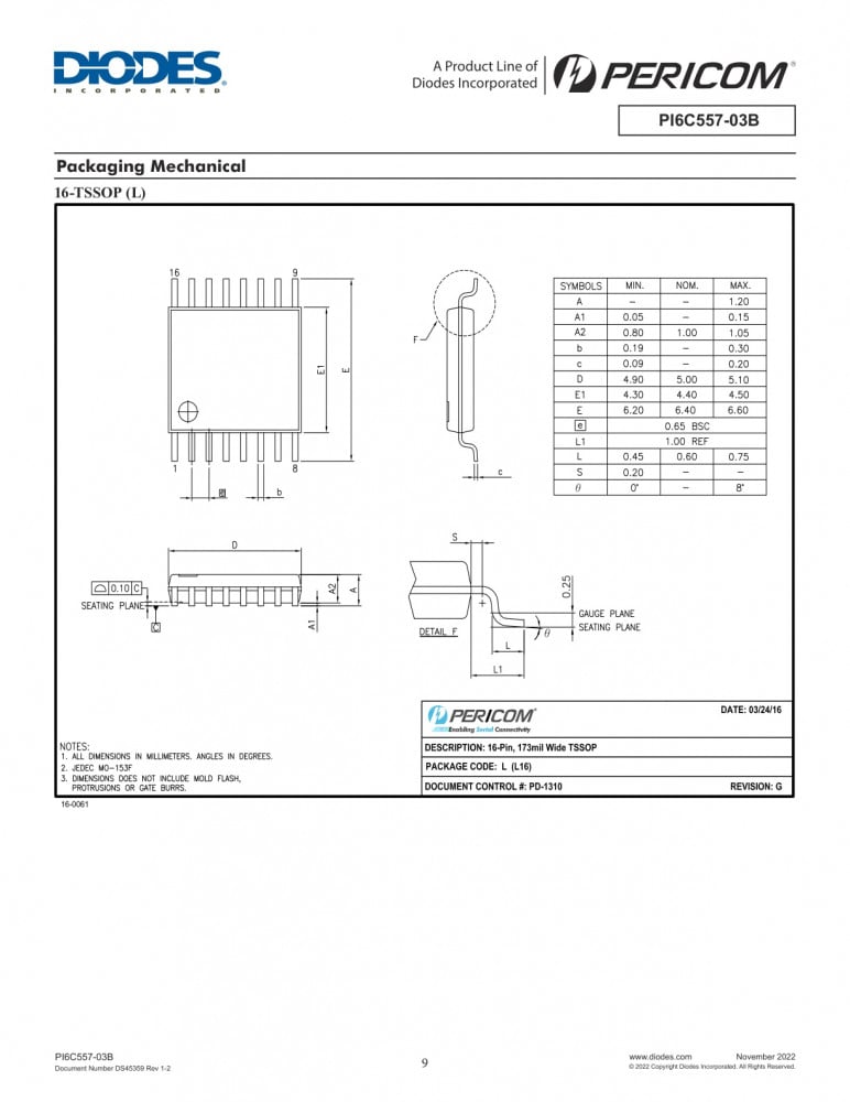 PI6C557-03BQEX datasheet page 9