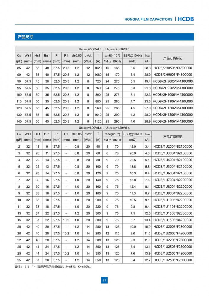 HCDB datasheet page 4
