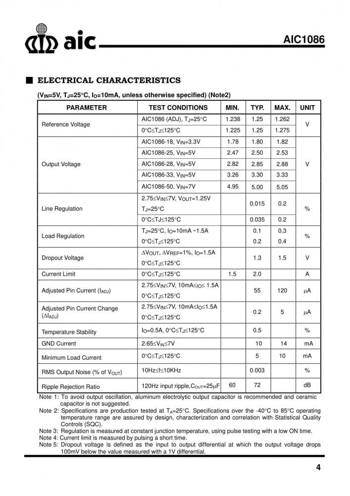 AIC1086 datasheet page 4