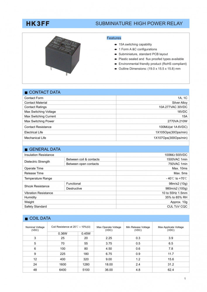 HK3FF datasheet page 1