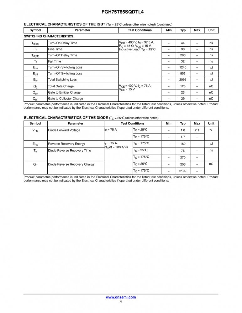 FGH75T65SQDTL4 datasheet page 4