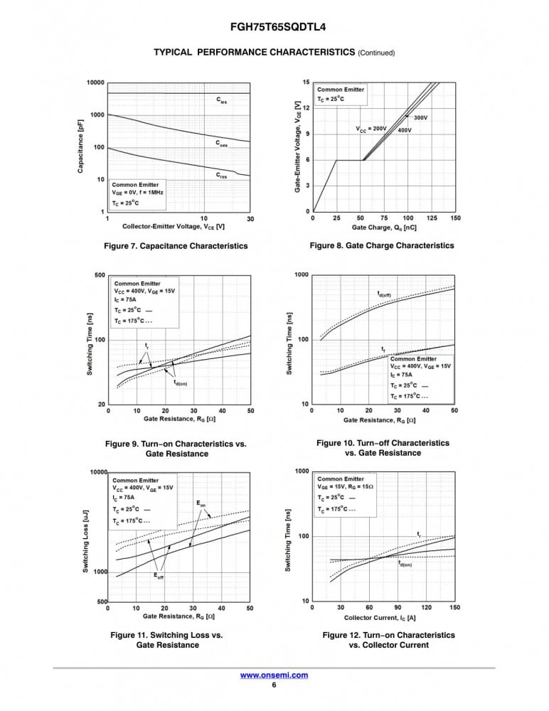 FGH75T65SQDTL4 datasheet page 6