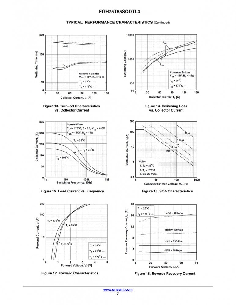 FGH75T65SQDTL4 datasheet page 7