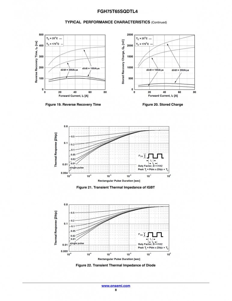 FGH75T65SQDTL4 datasheet page 8