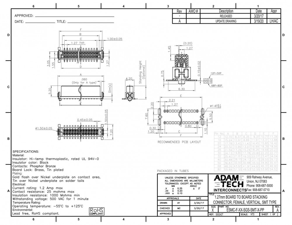 ADAM TECH ESMC-F-XX-SGS-SMT-X-PP product drawing, sheet 1