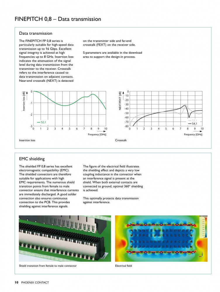 Phoenix Contact FINEPITCH documentation page 10