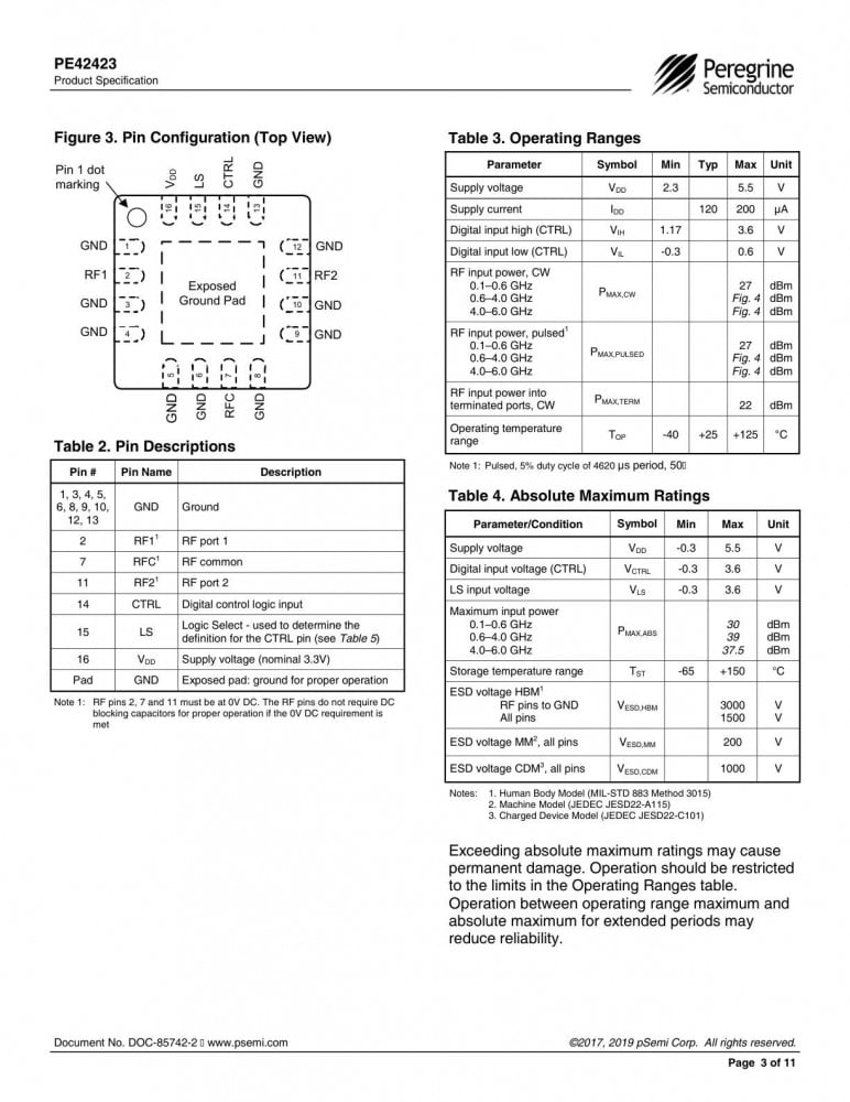 PE42423B datasheet page 3