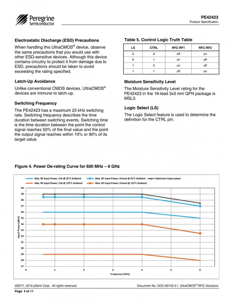 PE42423B datasheet page 4