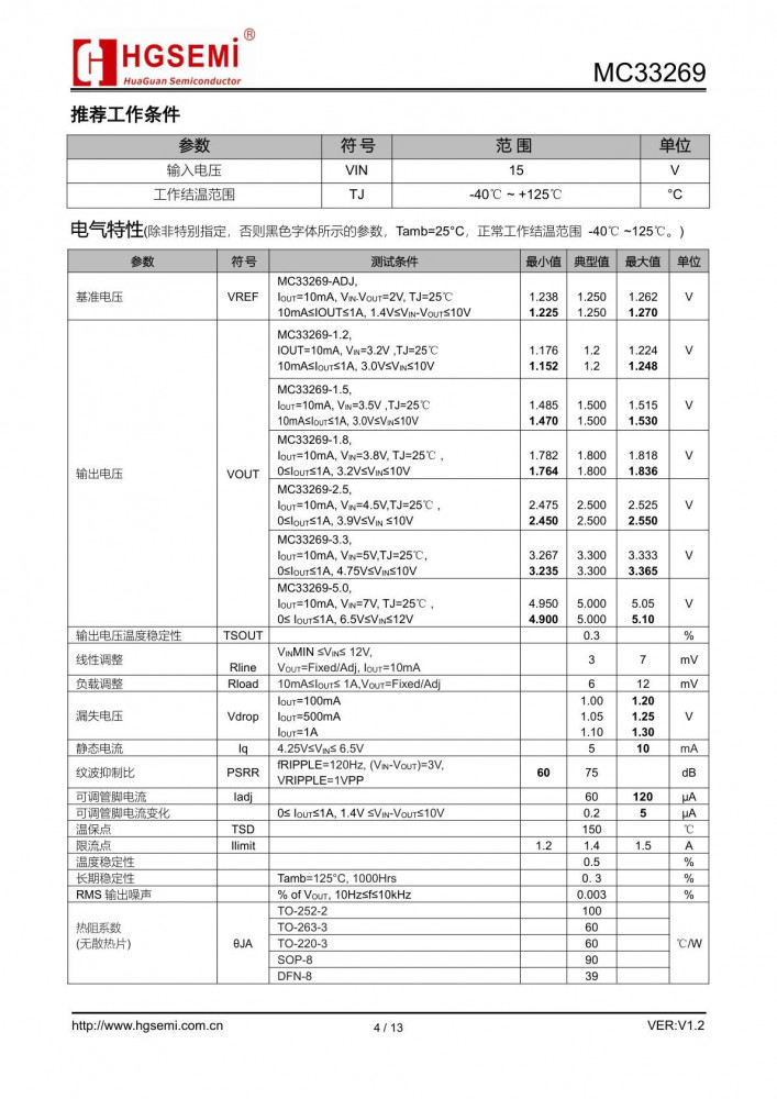 MC33269 datasheet page 4