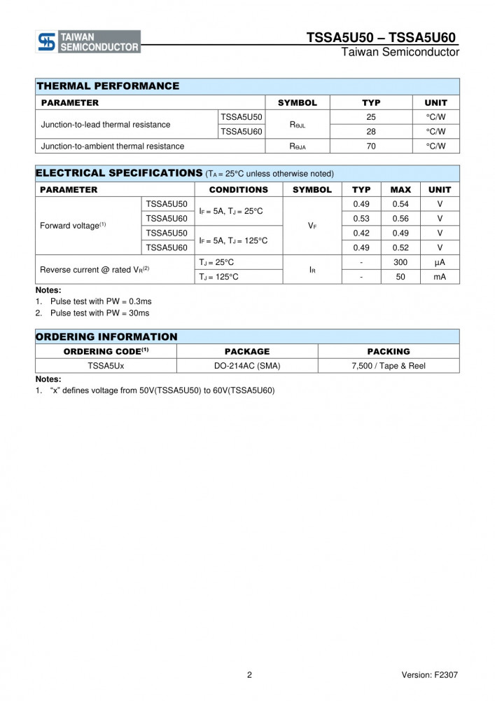 TSSA5U60 datasheet page 2