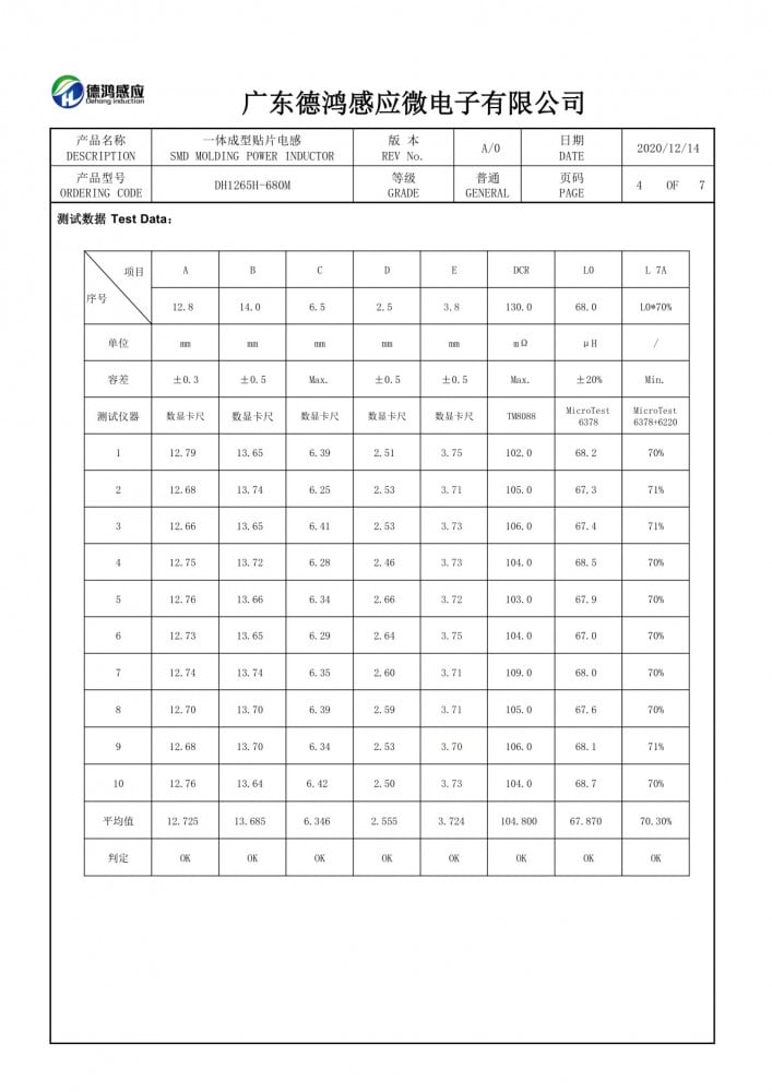 DH1265H-680M approval document page 5