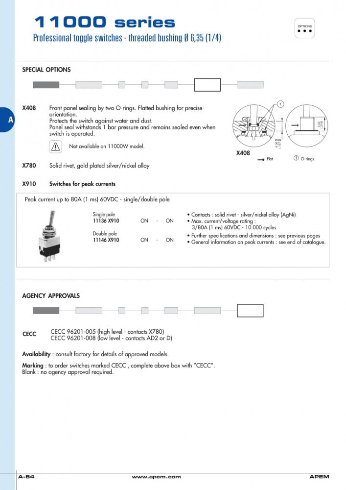 APEM 12146AD2G datasheet page 8