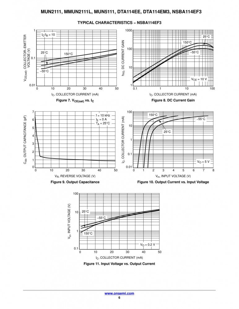 SMUN5111T1G datasheet page 6
