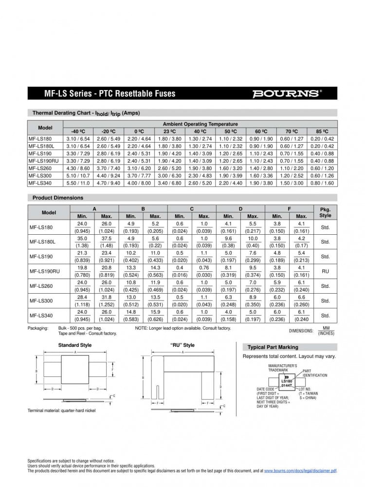 MF-LS190 datasheet page 2