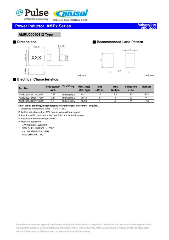 Chilisin AMRU series datasheet page 2