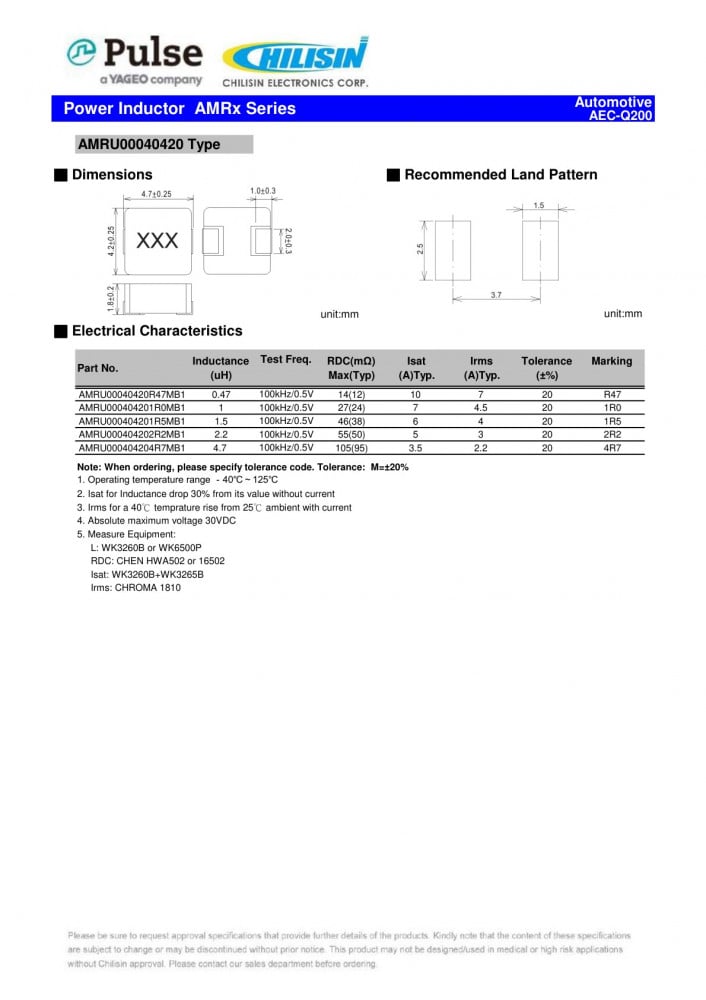Chilisin AMRU series datasheet page 4