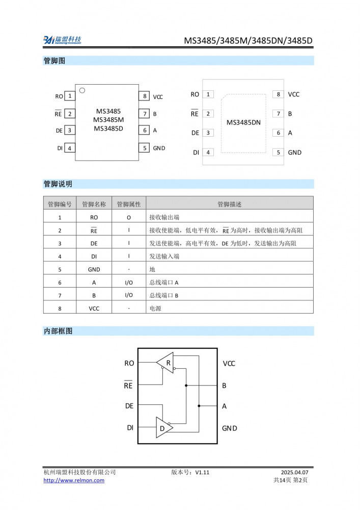 MS3485 datasheet page 2