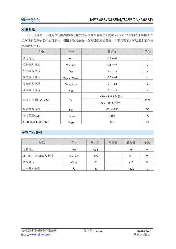 MS3485 datasheet page 3