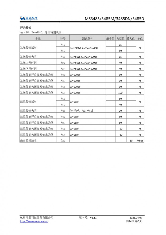 MS3485 datasheet page 5