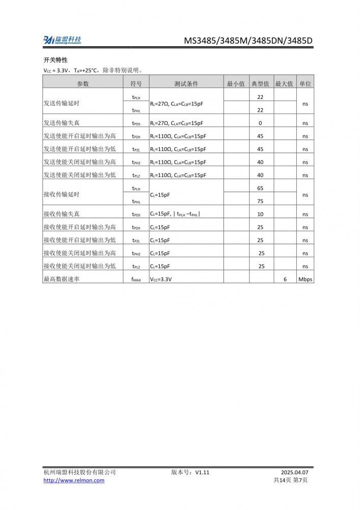MS3485 datasheet page 7