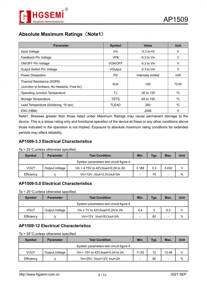 AP1509 datasheet page 5