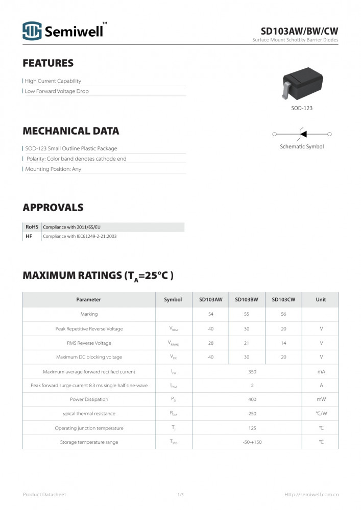 SD103AW datasheet page 1