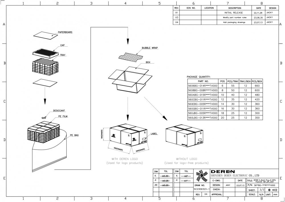 560ABG-015R141TV000 technical document page 3