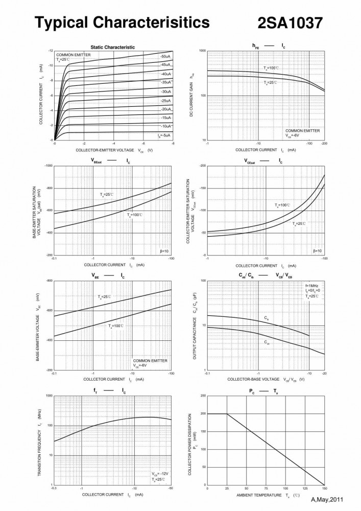 2SA1037 datasheet page 2