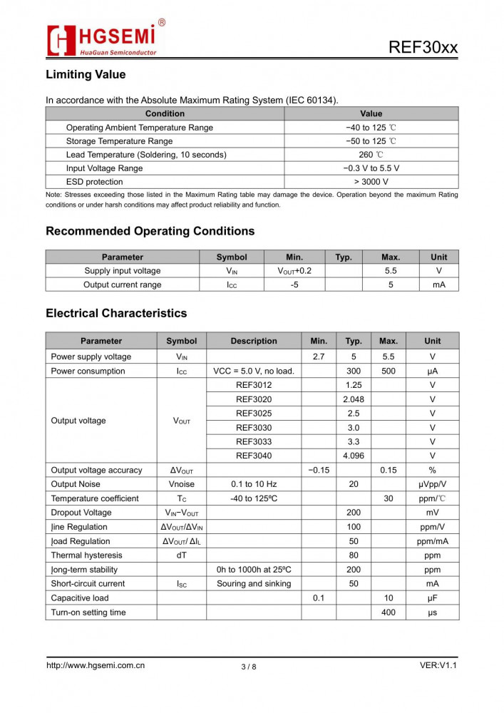 REF3012AIM3/TR datasheet page 3