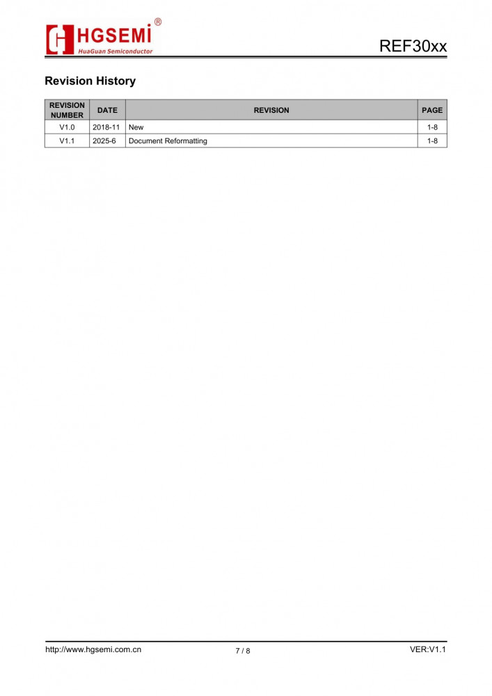 REF3012AIM3/TR datasheet page 7