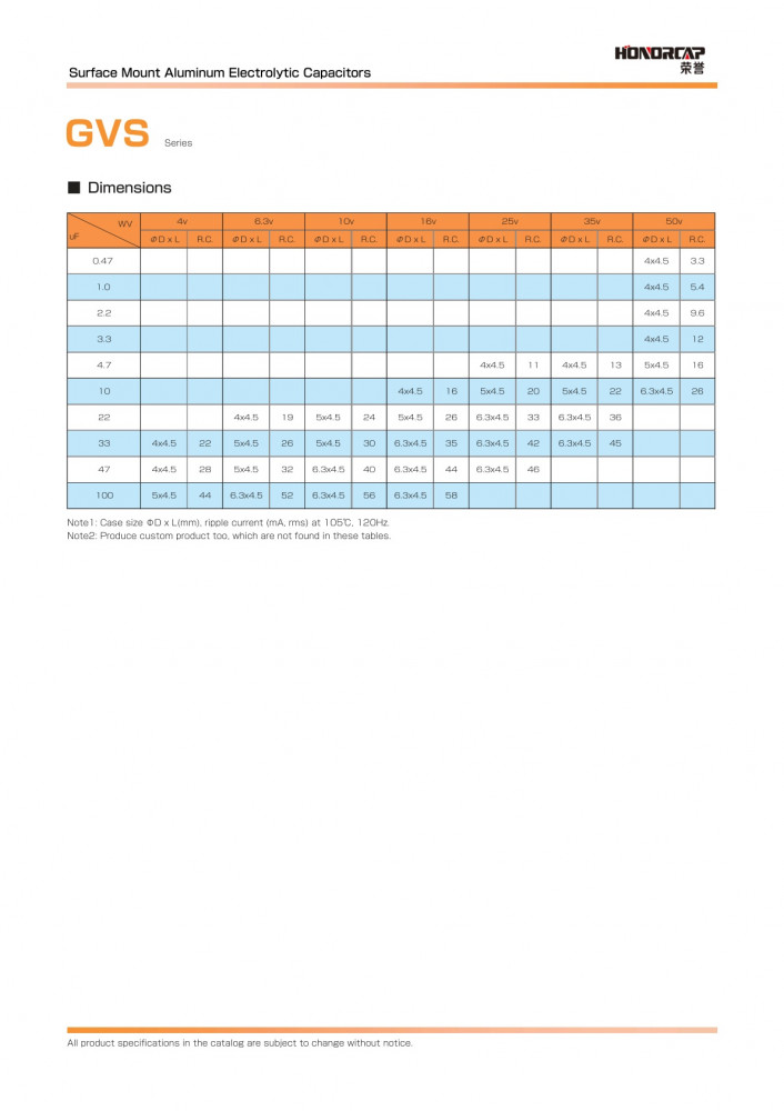 Honor Elec GVS datasheet page 2