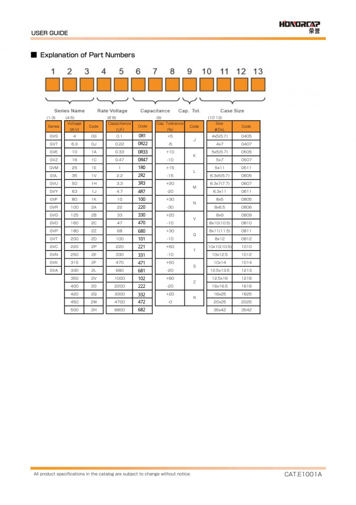 Honor Elec GVS datasheet page 3